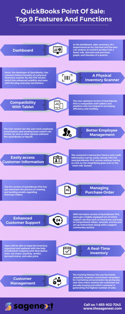 9 Major Features of Quickbooks Point of Sale (POS)