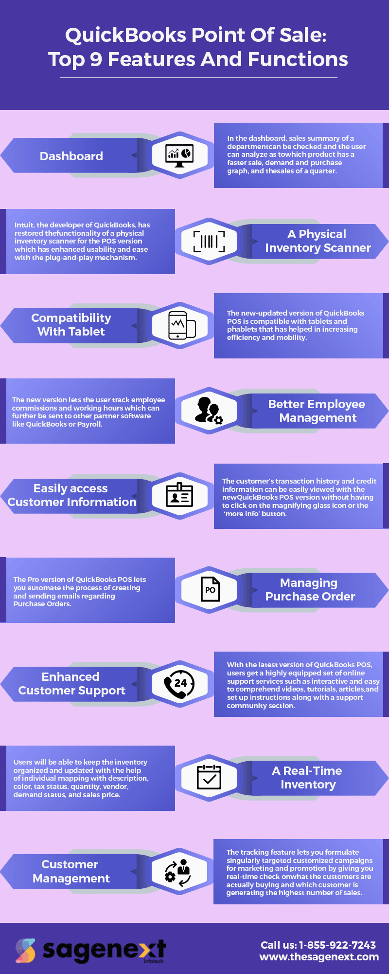 9 Major Features of Quickbooks Point of Sale (POS)