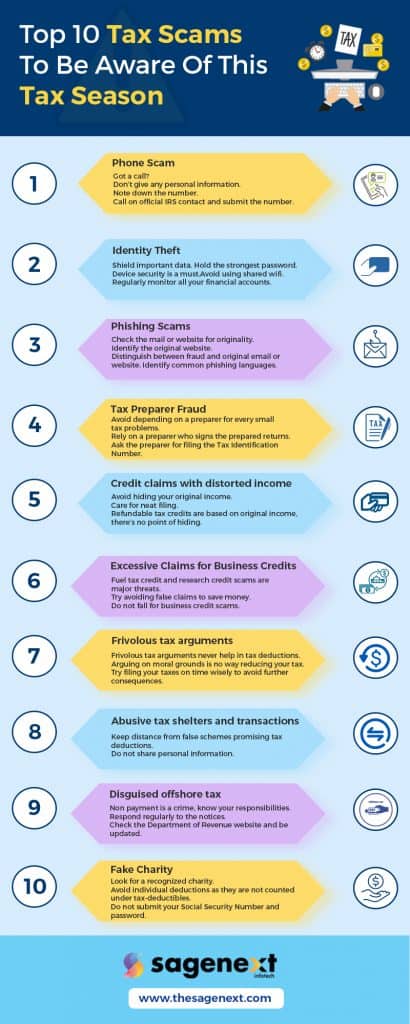 Avoid Top 10 tax scams and Tips to protect yourself