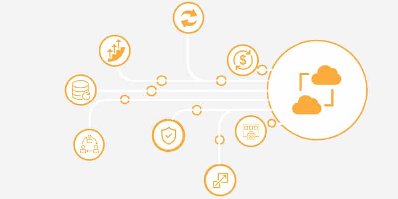 Key Considerations for Cloud Security and Data Protection