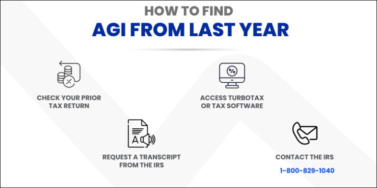 What is AGI? Learn How to Calculate Adjusted Gross Income
